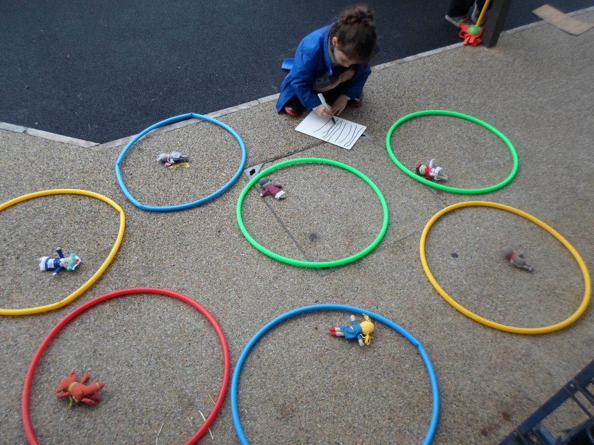 Early Years Foundation Stage Highfield Primary School